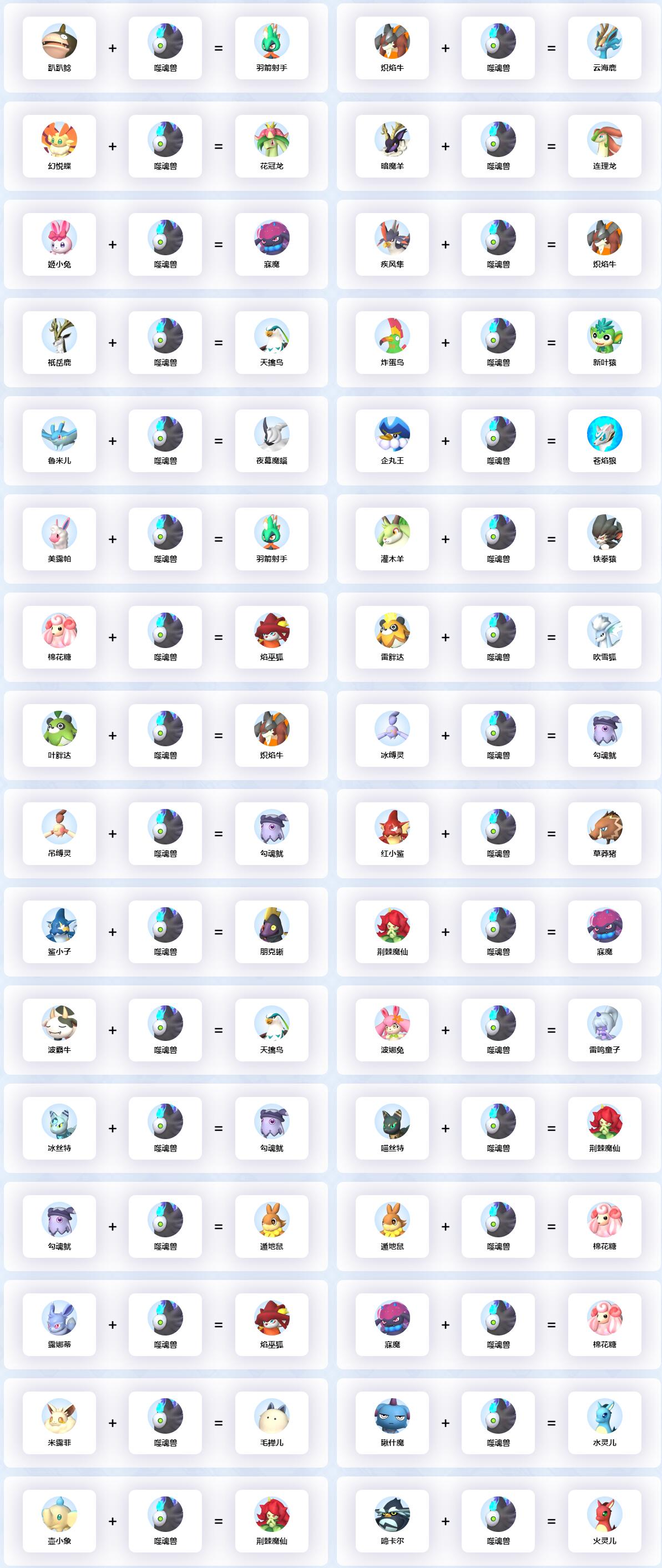 幻兽帕鲁噬魂兽配种 - PSP99游戏网